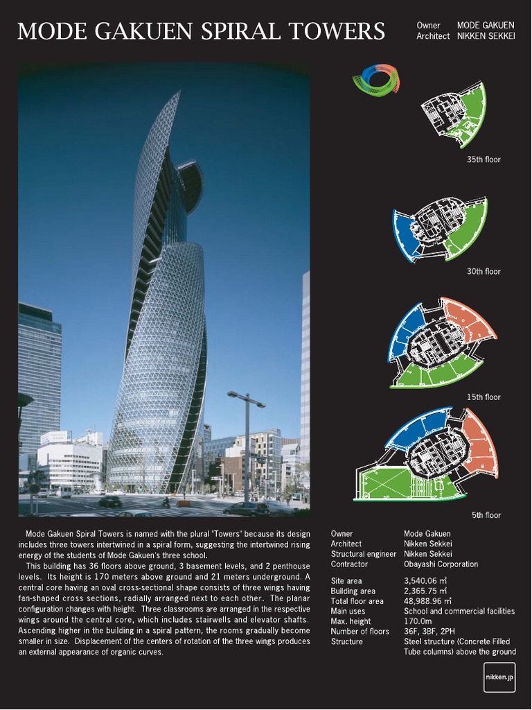 Spiral Towers | PDF