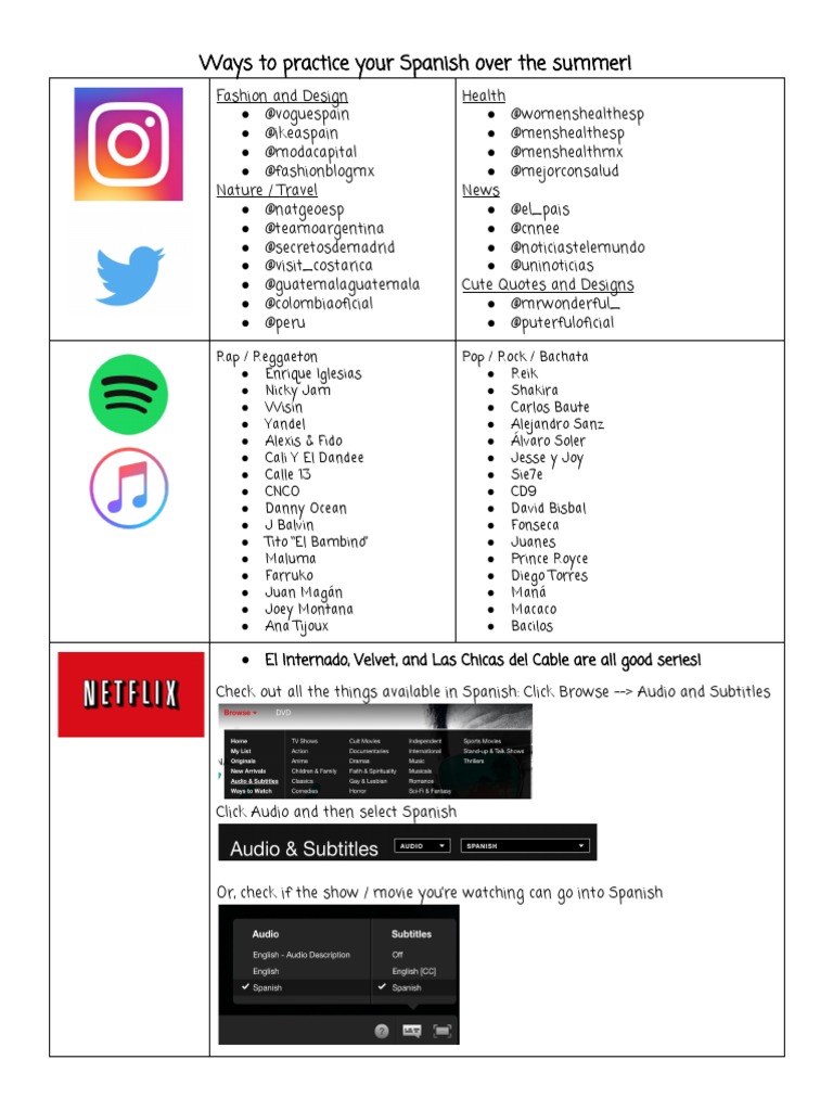 Summer Spanish Practice Ideas | PDF | Music Award Winners | Singers