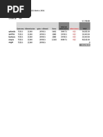 Inces Declaracion Trimestral 0 A 4 Trabajores 1 | PDF | Informática | Software