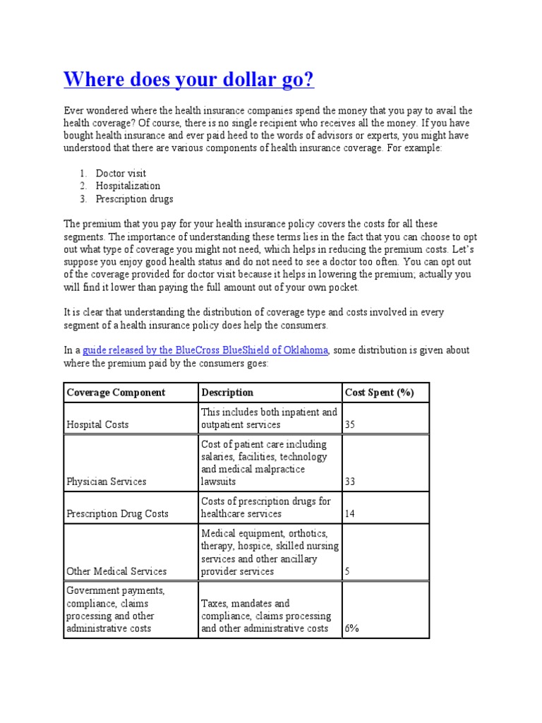 Health Insurance Inforamtion, Individual Health Insurance, Family ...