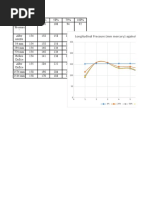 UV Light Intensity Units and Units Conversion | PDF | Watt | Ultraviolet