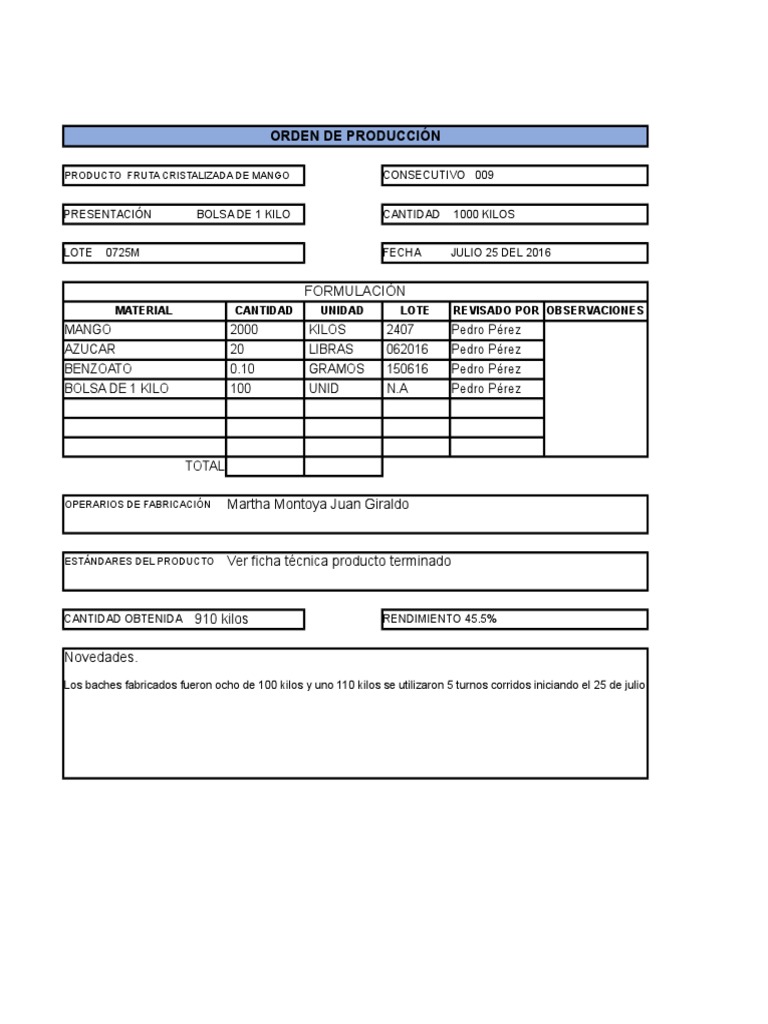 Ejemplo de Orden de Produccion