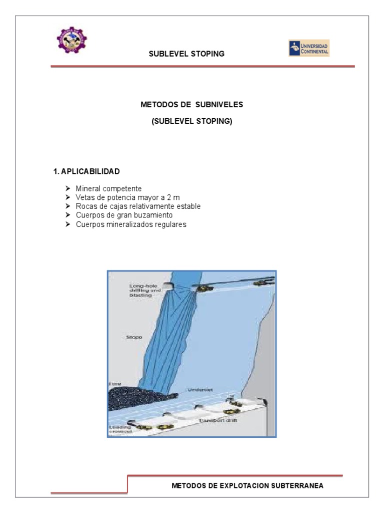 Sublevel Stoping | PDF | Naturaleza | Science