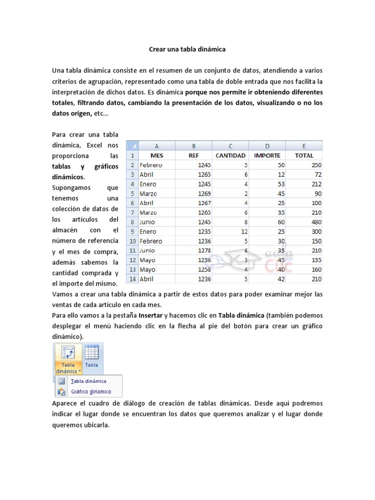 Introduccion Tablas Dinamicas | PDF | Tabla (base de datos) | Point and Click