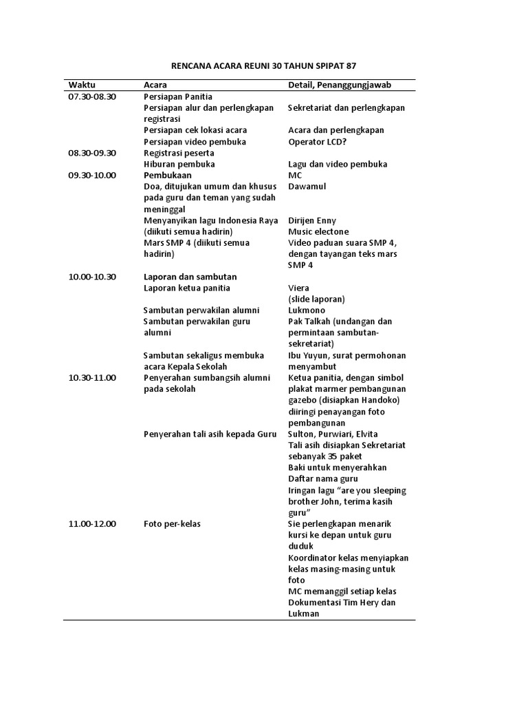 Rencana Acara Reuni 30 Tahun Spipat 87-1 | PDF