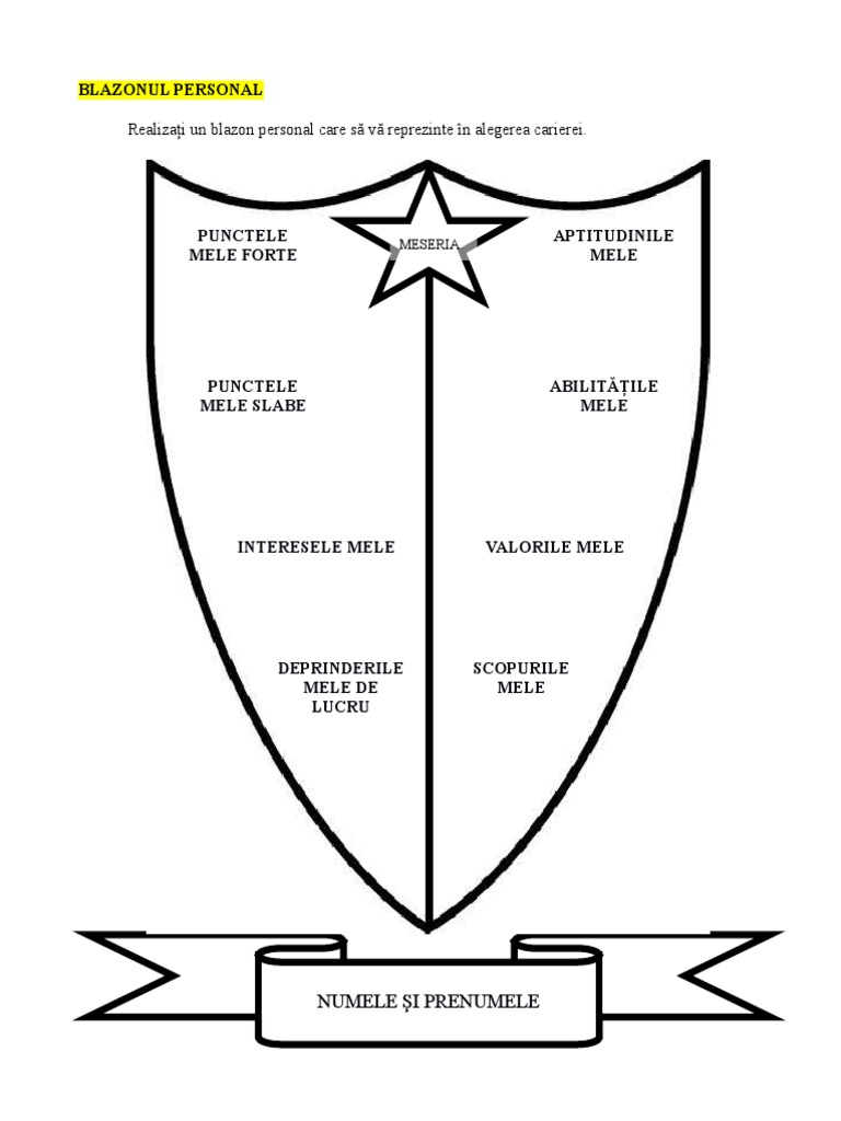 Blazonul Personal