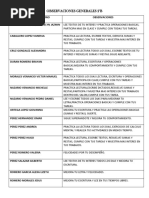 Observaciones Escritura | PDF | Caligrafía | Escritura