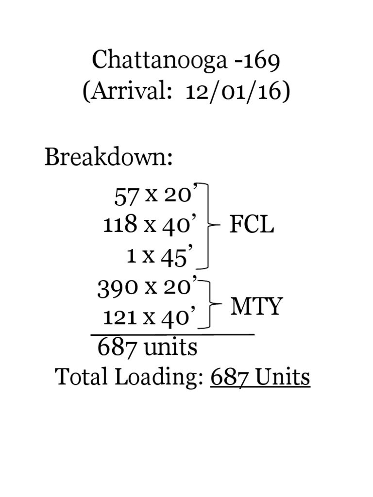 Chattanooga 168 | PDF
