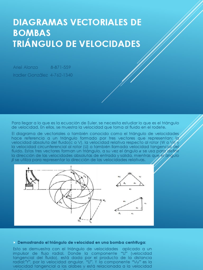 Diagramas Vectoriales de Bombas