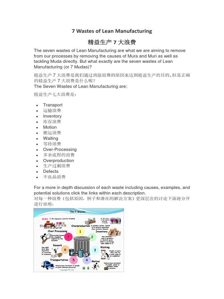 7 Wastes of Lean Manufacturing | PDF | Lean Manufacturing | Inventory