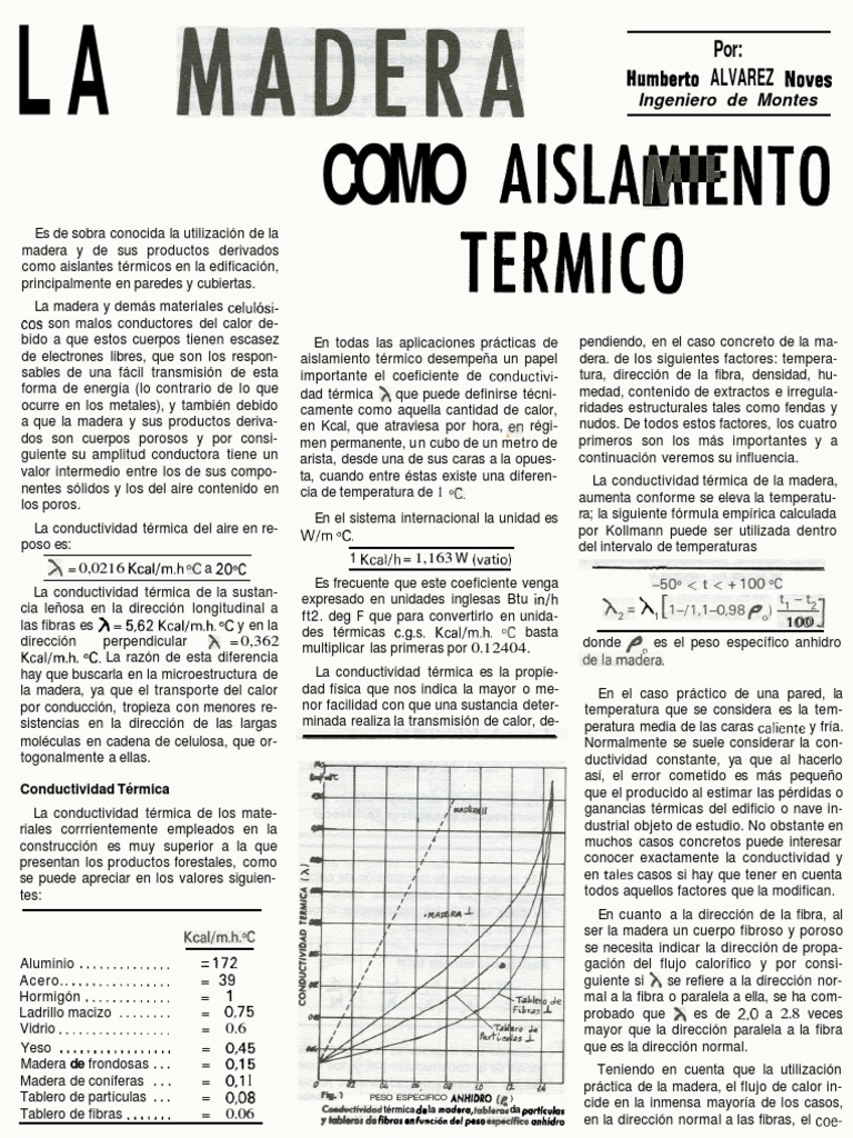 La Madera | PDF | Conductividad térmica | Aislamiento térmico