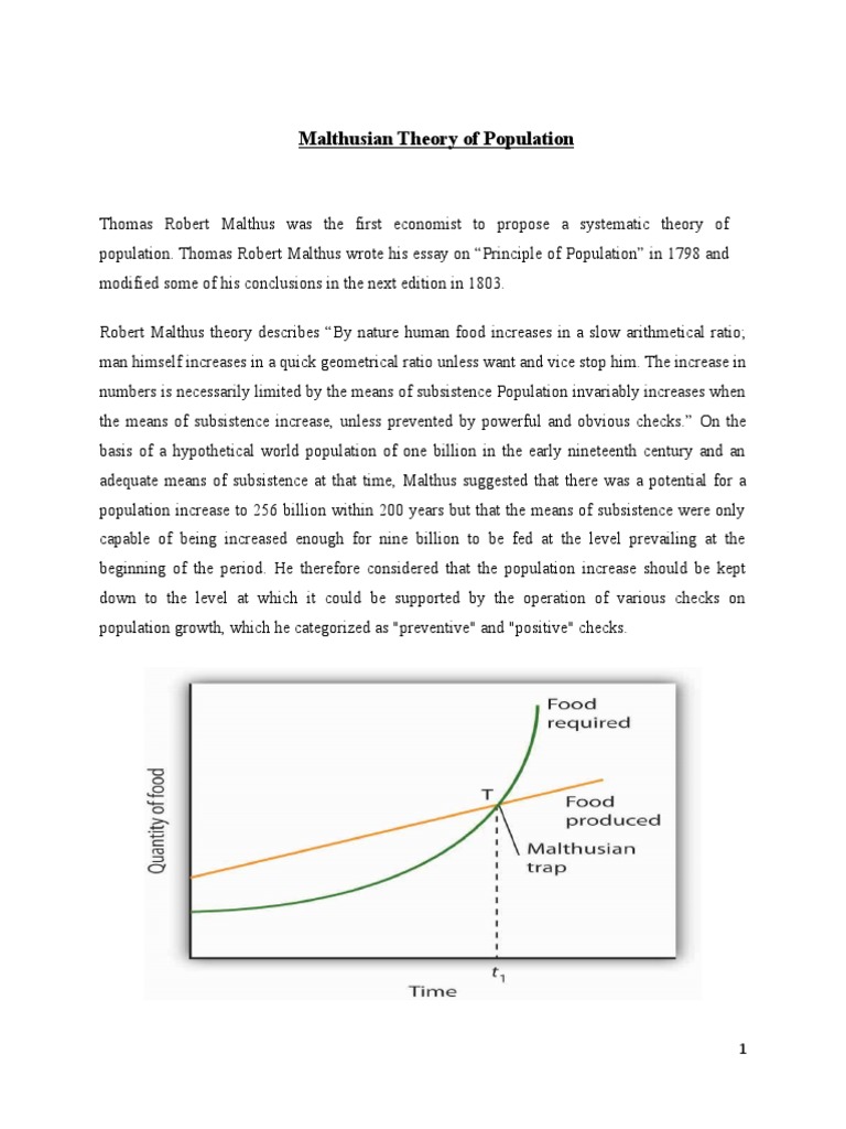 Malthusian Theory of Population | Economic Growth | Food Security