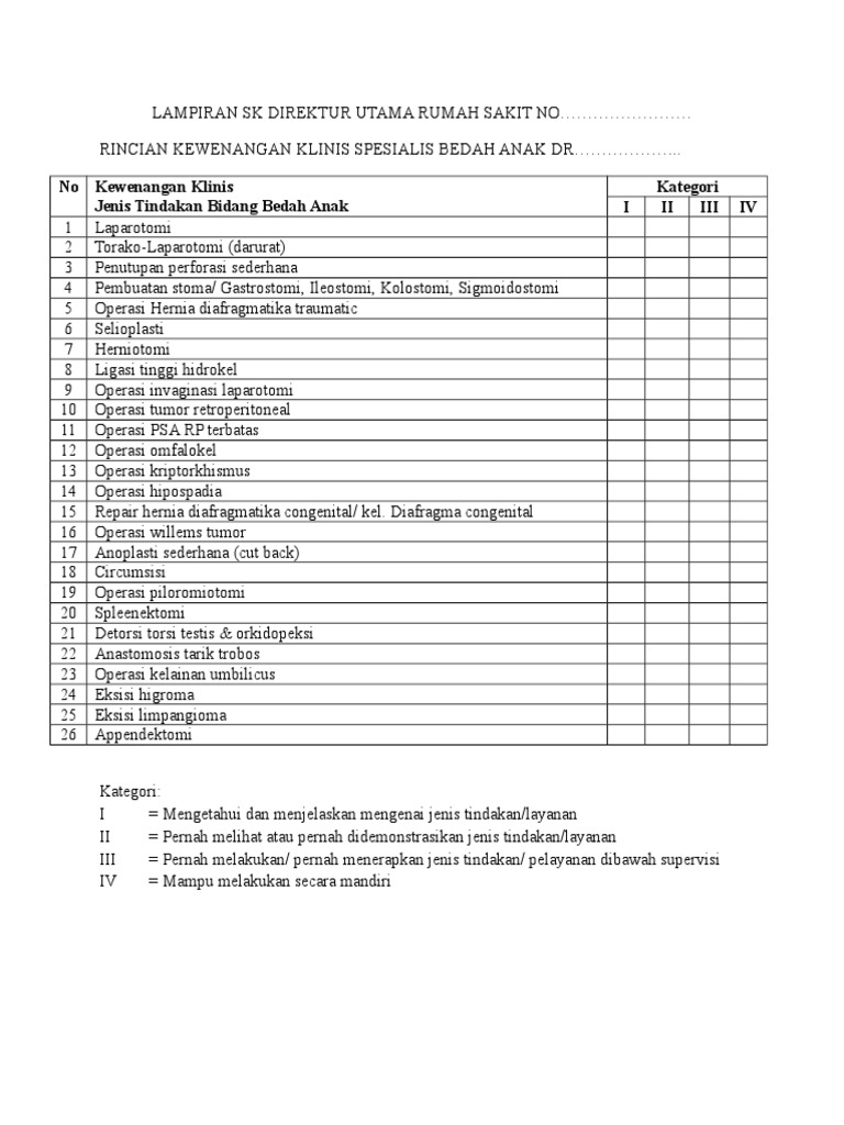 RKK Sp. Bedah Anak | PDF