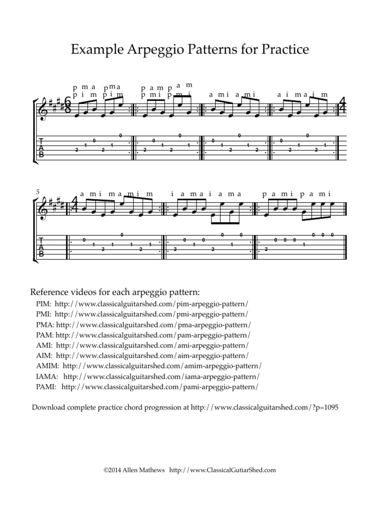 Arpeggio Patterns For Practice | PDF | Chordophones | Notation