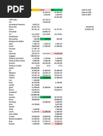 Small Budget For Kukyala Scheduled To Take Place On 3 - 11-2018 | PDF