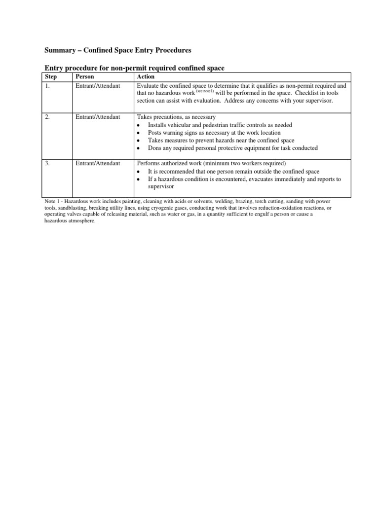 Confined Space Entry Procedures Guide | PDF | Safety | Chemistry