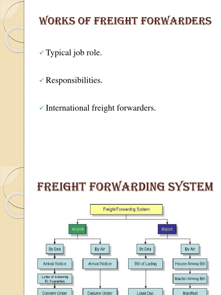 What Is Freight-Forwarding | PDF