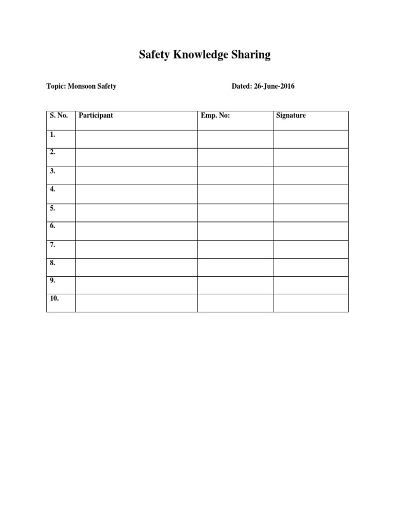 Safety Knowledge Sharing | PDF