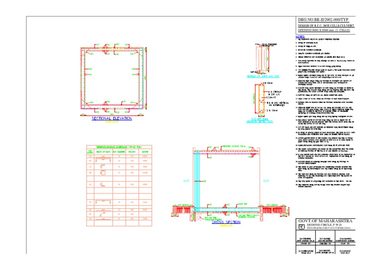 RCC Single Cell Box Culvert 6x6m | PDF