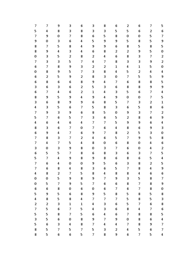 Hitungan Koran | PDF