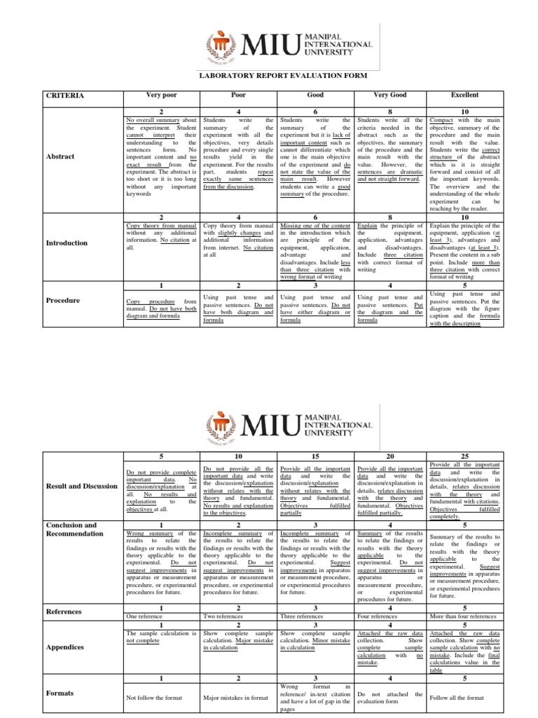 lab-report-evaluation-form-revise-2-0-abstract-summary-experiment