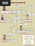 Anex IPC Indices May2025 | PDF