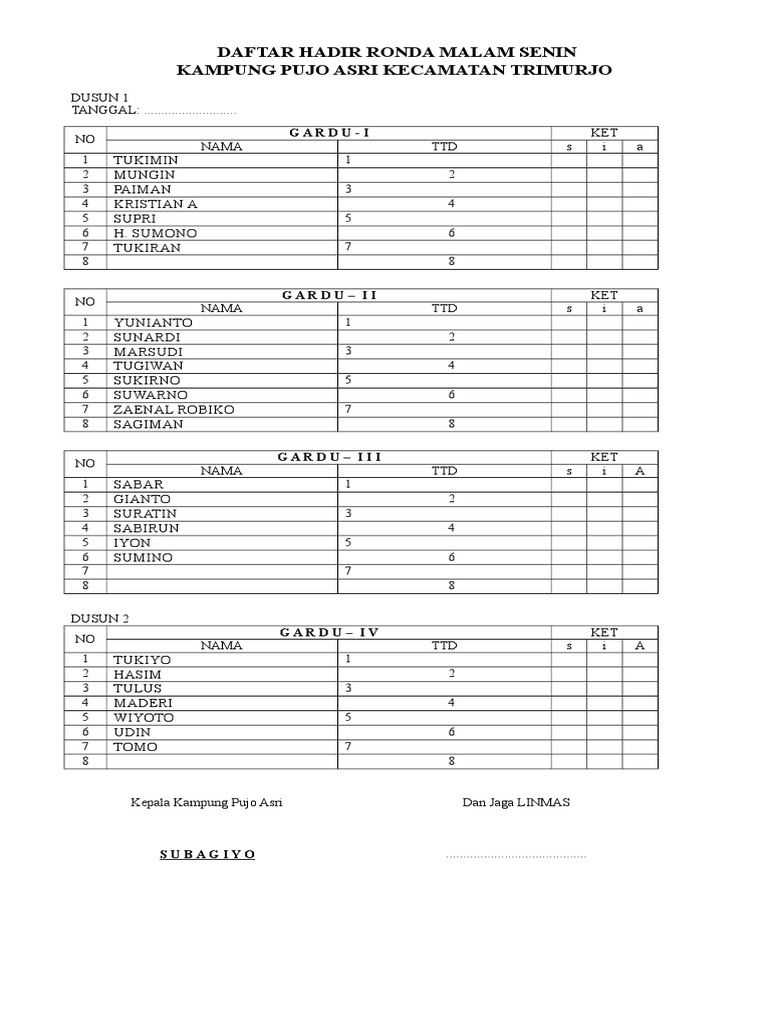 Contoh Daftar Hadir Ronda - Guru Luring