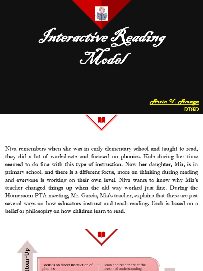 Interactive Reading Model | Download Free PDF | Phonics | Reading (Process)