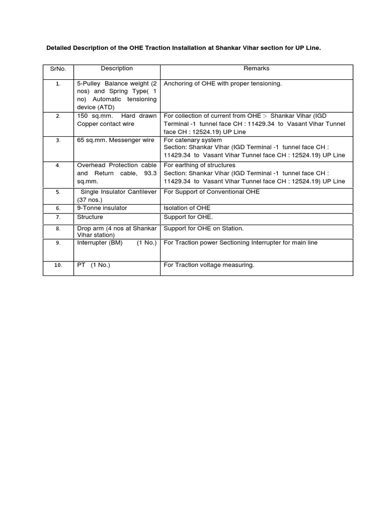 OHE Details Equipment | PDF