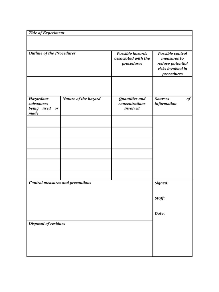 IB Chemistry IA Risk Assessment Template