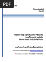 Synthetic Web Sling Inspection Form: Date: Inspector: Supervisor ...