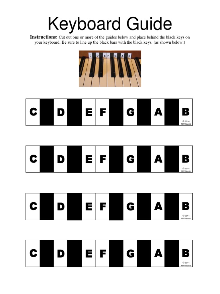 Keyboard Guide | PDF