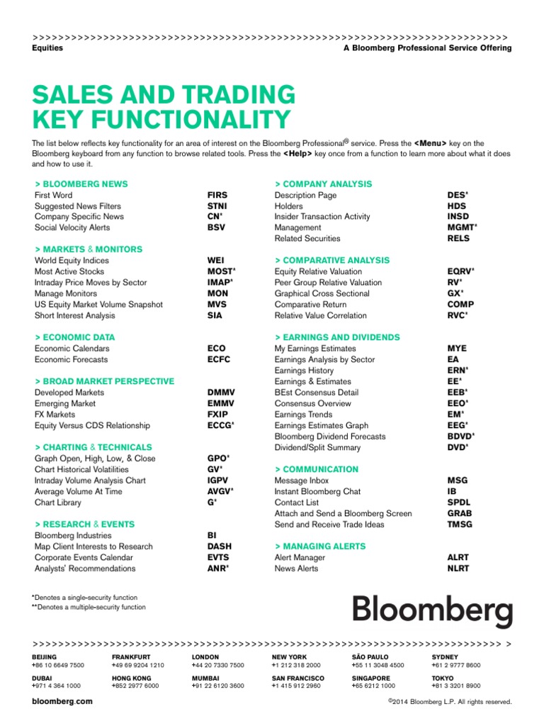 Equity Sales and Trading Cheat Sheet | PDF | Bloomberg L.P. | Stocks
