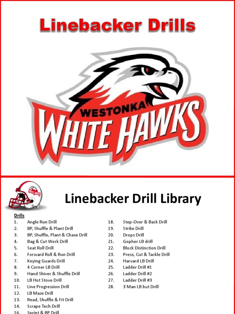 Linebacker Drills 1 | PDF | American Football | Ncaa Division I Fbs ...