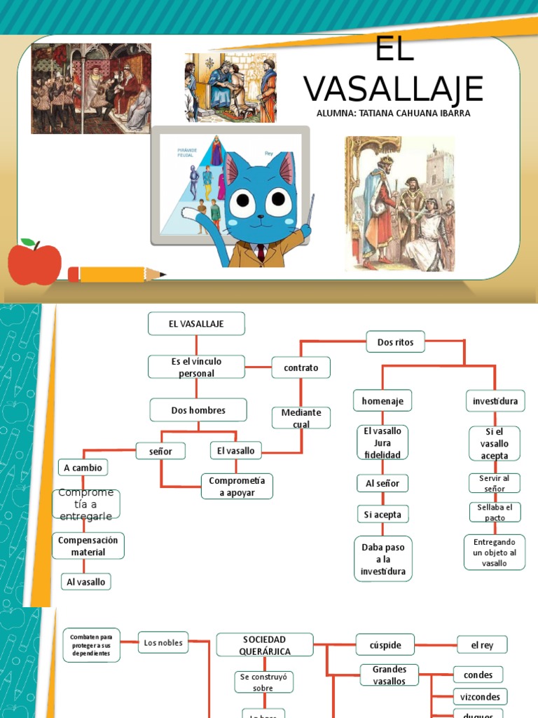 El Vasallaje | PDF | Ley medieval | Feudalismo