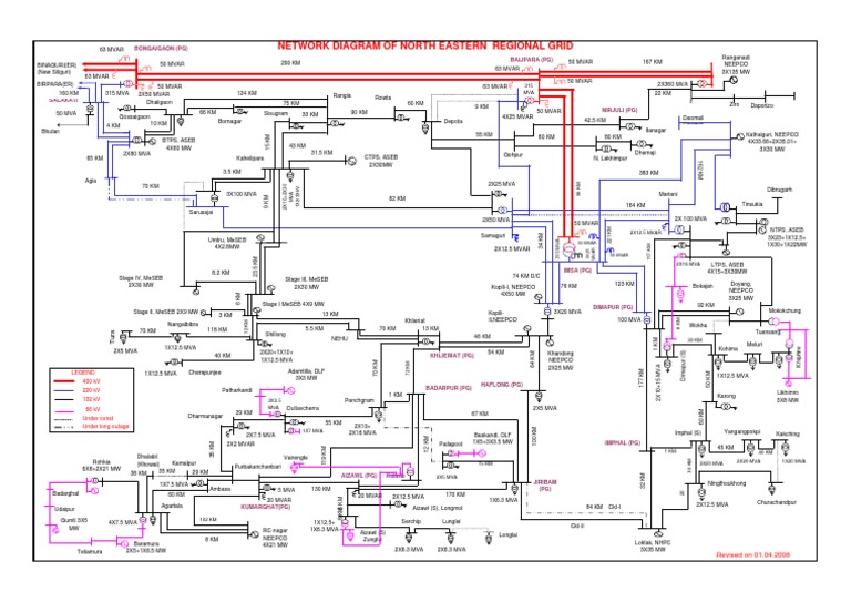 Grid Map SLD Ner | PDF