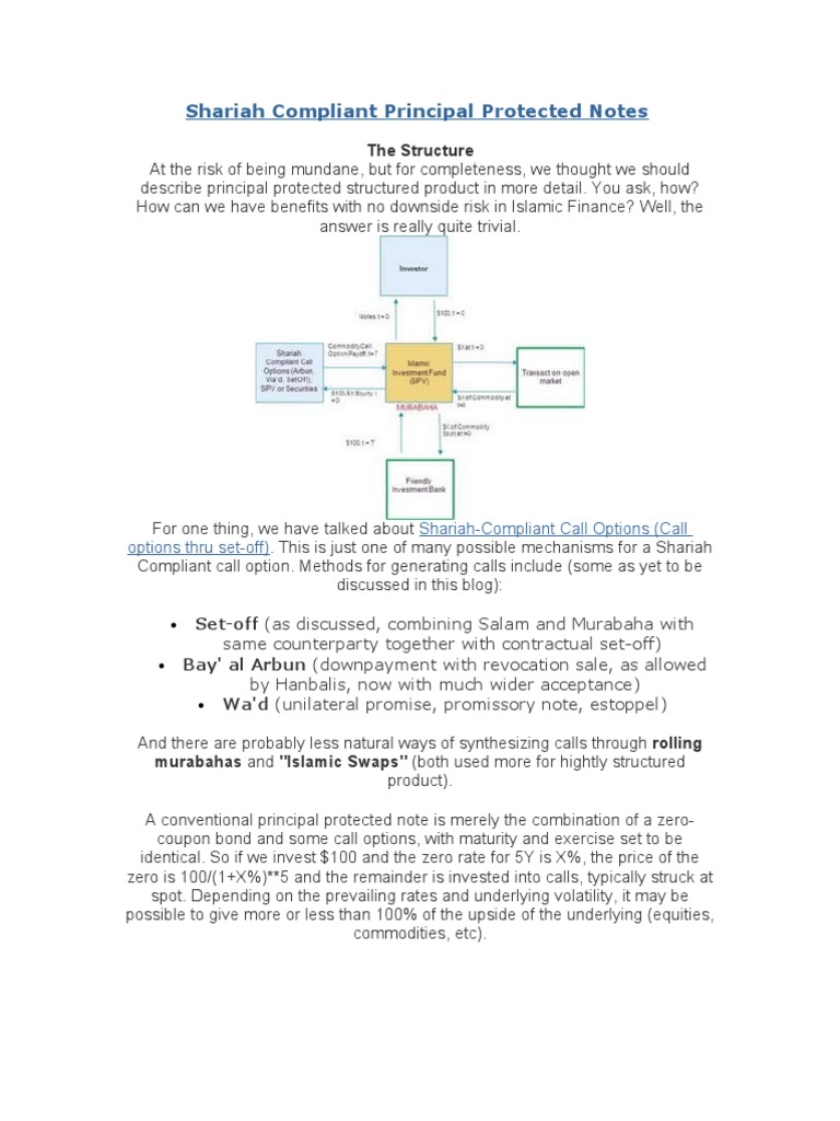 Shariah Compliant Principal Protected Notes | PDF | Option (Finance ...