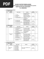 Buku Materi TPA TPQ Taman Pendidikan Al-Quran | PDF