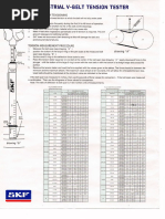 SKF Industrial V Belt Tension Tester | PDF | Belt (Mechanical ...