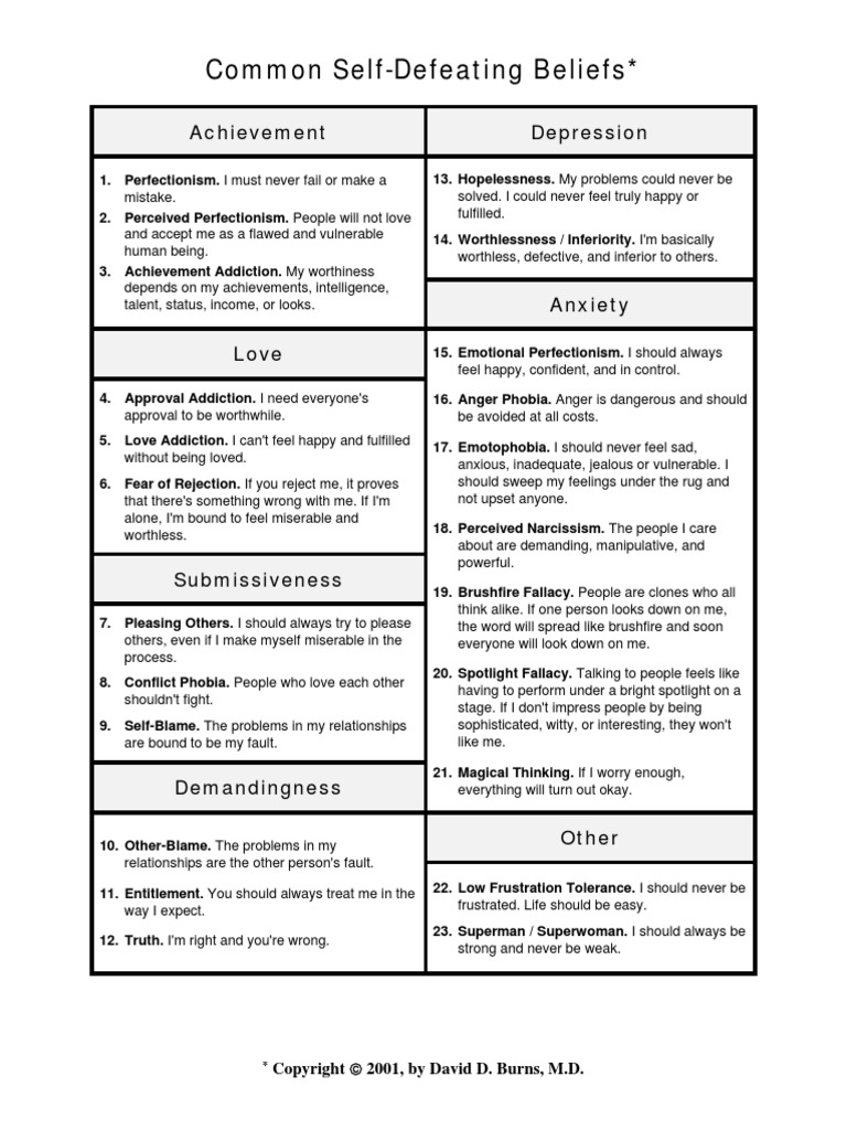 David Burns Cognitive Distortions Worksheet