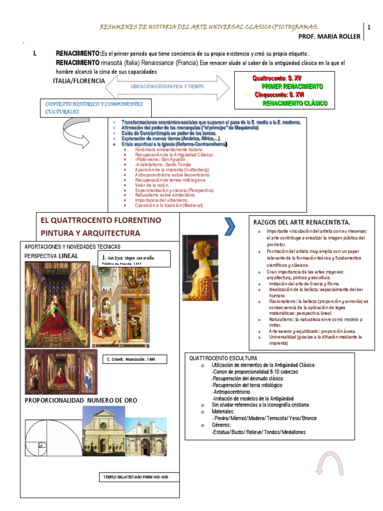 Pictograma Renacimiento | PDF | Renacimiento | Miguel Ángel