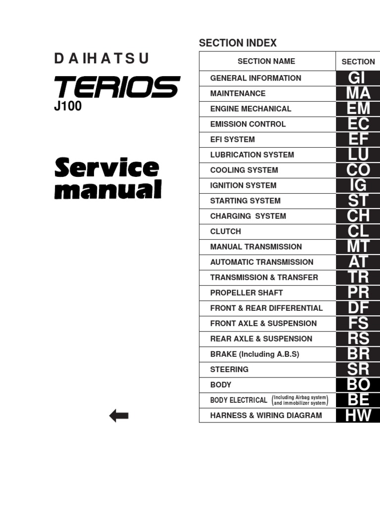 daihatsu_terios_J100.pdf | Transmission (Mechanics) | Brake