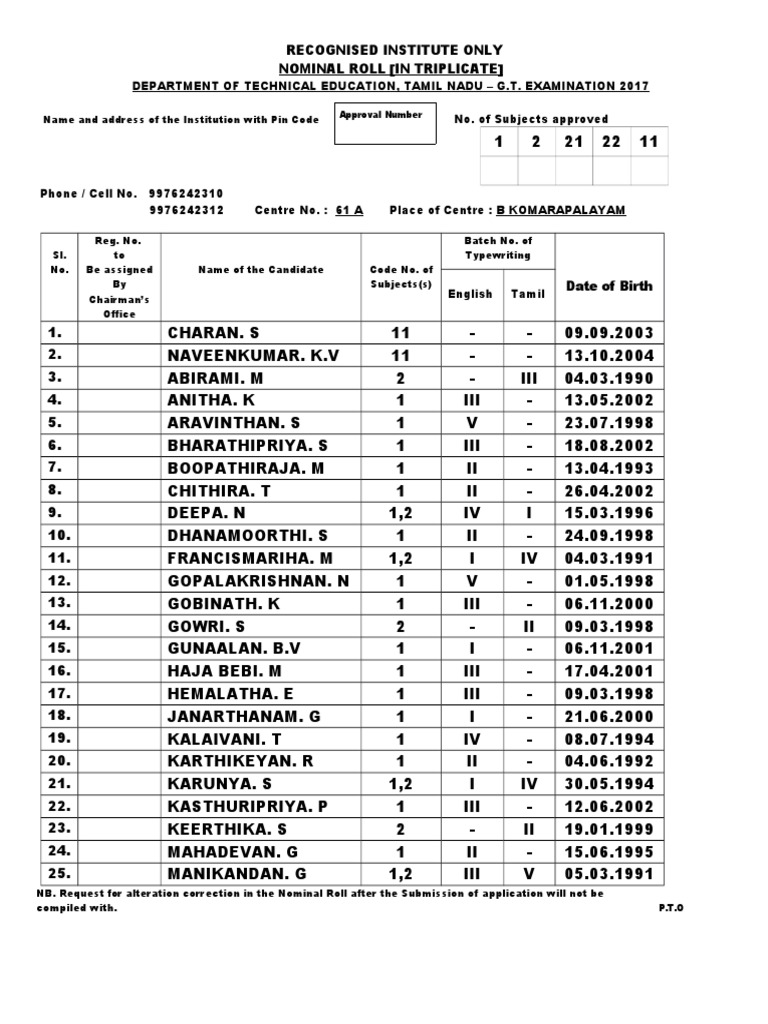 Nominal Roll August 2017 | PDF | Fee | Test (Assessment)
