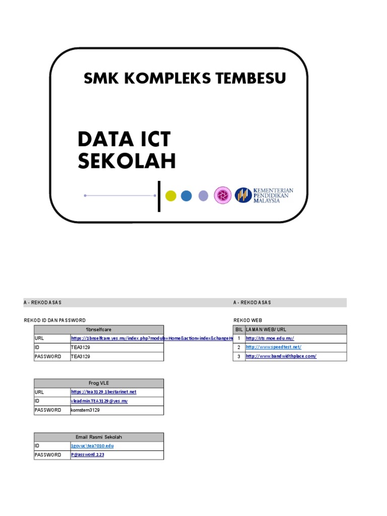 Template Data Ict Sekolah | PDF