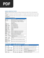 Lesson 5 Fundamentals of Keyboarding | PDF | Computer Keyboard | Cursor (User Interface)