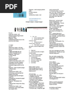 Macam - Macam Fungsi, Gambar, Teknik Alat Probe Periodontal, Probe ...
