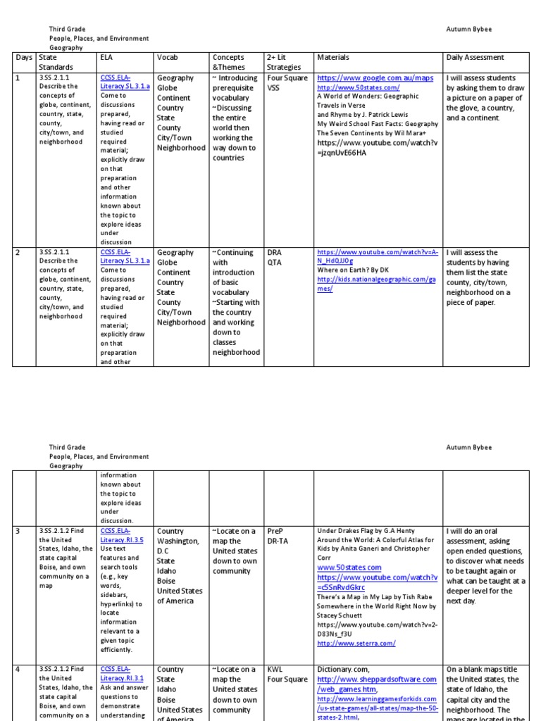 Ccss Ela-Literacy SL 3 1 A | PDF | Geography | Map