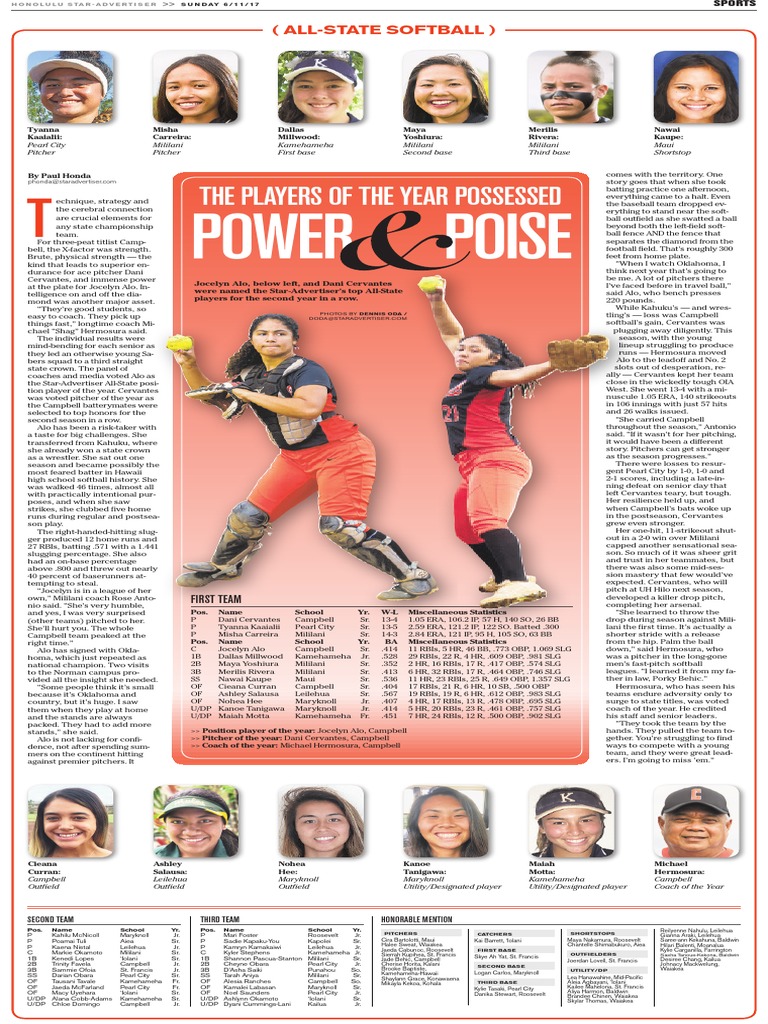 All-State Softball | Download Free PDF | Baseball Field | Softball