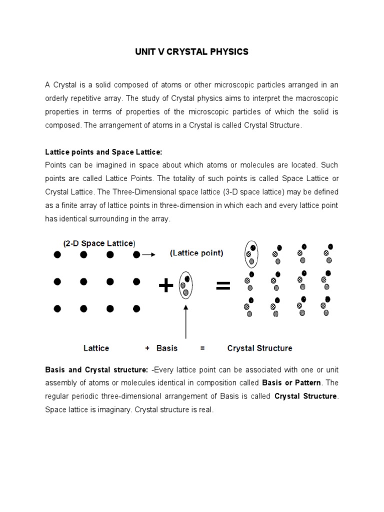Unit V Crystal Physics | PDF | Crystal Structure | Biophysics Unit V Crystal Physics | PDF | Crystal Structure | Biophysics