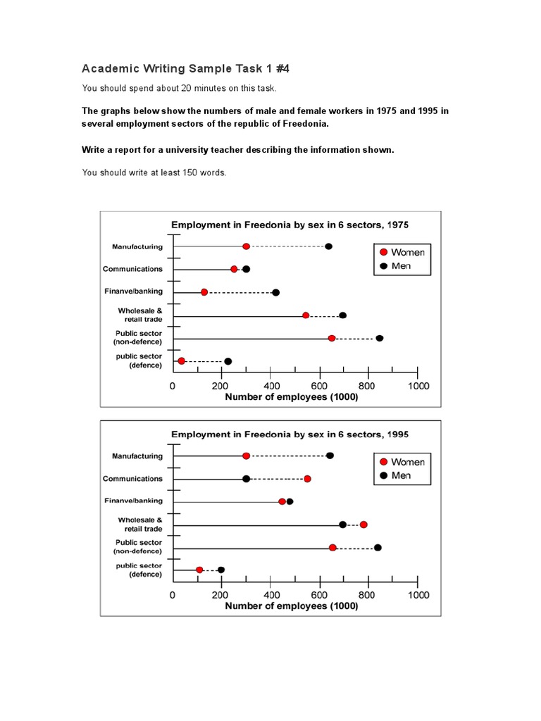 Academic Writing Sample Task | PDF